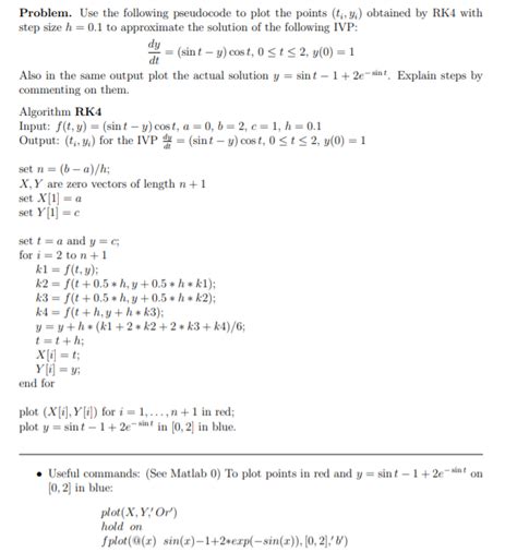 Solved Problem Use The Following Pseudocode To Plot The