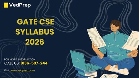 Gate Cse Syllabus 2026 Topic Wise Syllabus And Weightage