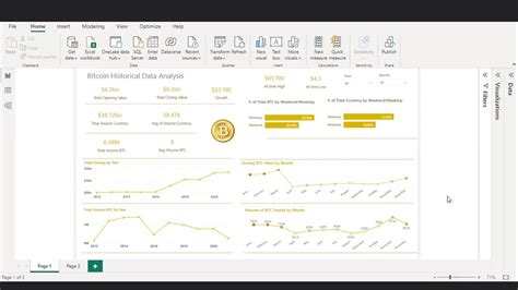 Francis Balogun On Linkedin Dataanalytics Bitcoin Cryptocurrencies