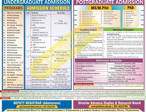 Sbbwu Peshawar Bs Admission 2023 Notify Pakistan
