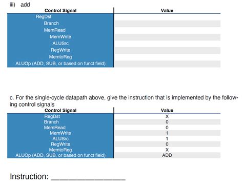 Solved 11 A For The Mips Single Cycle Datapath Below Give