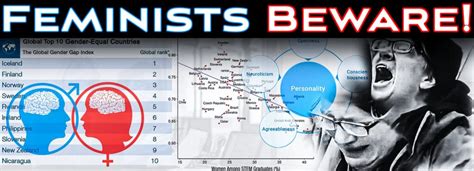 Gender Wage Gap ♂♀ Why The Gender Wage Gap Doesnt Exist With Evidence