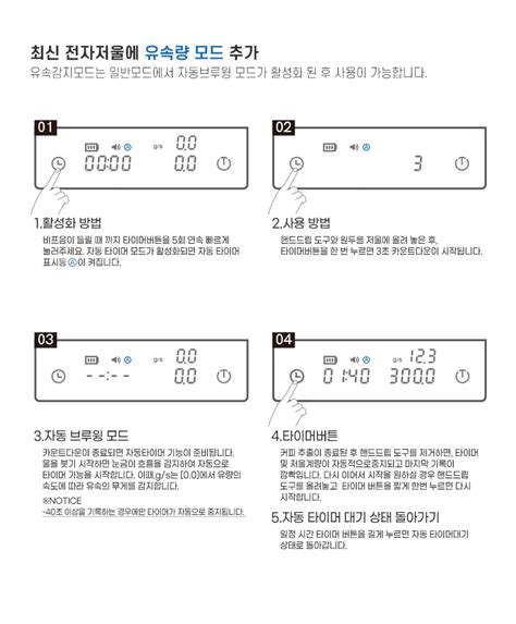 블랙 미러 베이직 Pro 저울2colors 타임모어