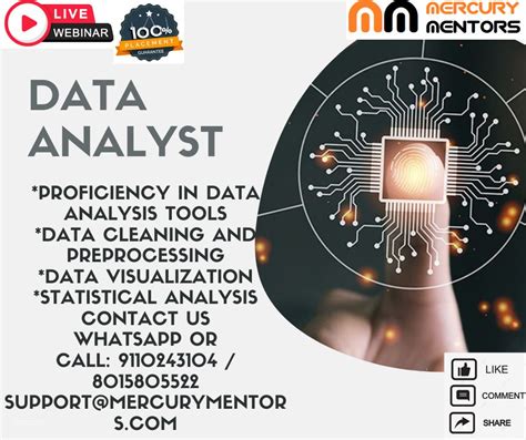 fresher jobs and hiring alerts on linkedin dataanalytics