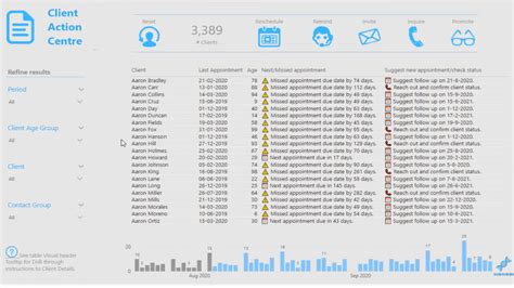 drillthrough in power bi functionality and usage enterprise dna