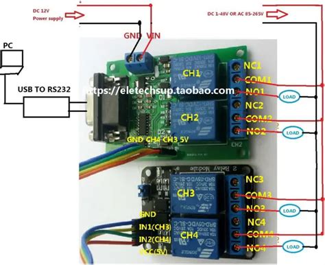 DC V V Channel RS Relay Module Serial Port UART Board Replace Smart PLC USB Wifi