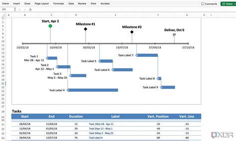 Project Excel Template