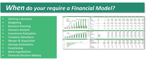 What Is Financial Modelling In Excel Crash Course EFinancialModels