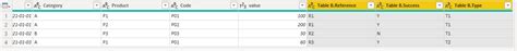 Solved Join 2 Different Tables Microsoft Fabric Community
