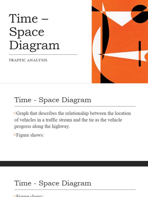 Time Space Diagram Pdf Applied Mathematics