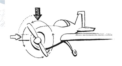 프로펠러 비행기 네이버 블로그