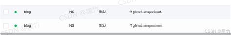 自定义域名绑定githubio绑定域名 Csdn博客 自定义域名绑定githubio绑定域名 Csdn博客