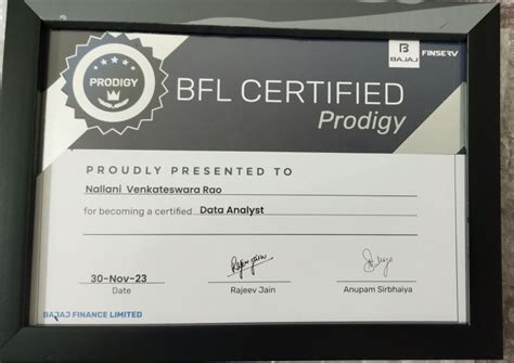 Certificate Dataanalyst Venkateswararao Nallani