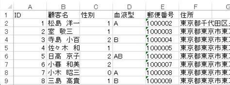 Accessの使い方 テーブルをexcelにエクスポートする