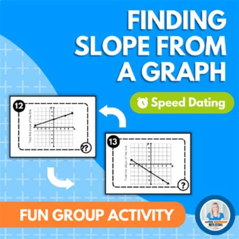 Finding Slope From A Graph Fun Group Activity Or Matching Tpt