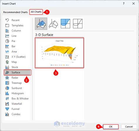 3d Interpolation In Excel 4 Easy Methods Exceldemy