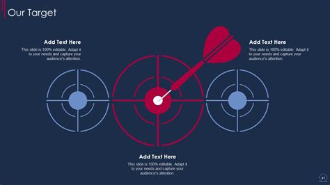 Top 10 Agile Unified Process Powerpoint Presentation Templates In 2025