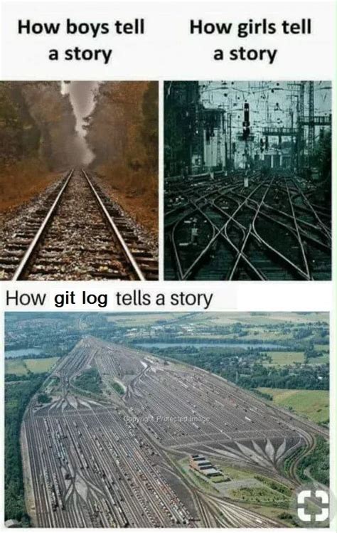 Nate Bunney On Linkedin Programmerhumor Programmingmemes