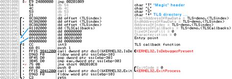 Ring Zero Labs Analyzing TLS Callbacks