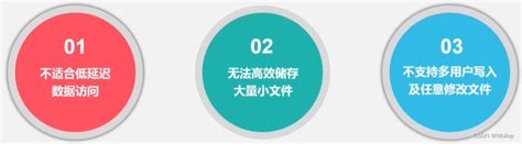 大数据技术原理与应用笔记大数据应用技术笔记 Csdn博客 大数据技术原理与应用笔记大数据应用技术笔记 Csdn博客