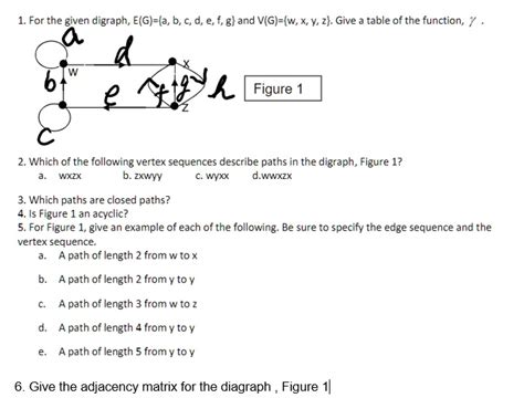 Solved 1 For The Given Digraph Eg A 6 Cd Efg And Vg Wx Y
