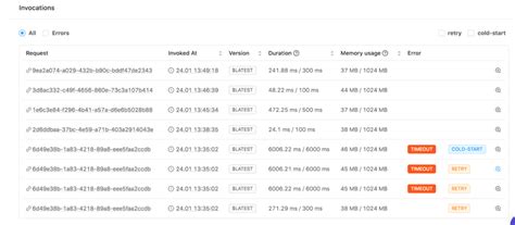 Debug Serverless Applications How Dashbird Helps Dashbird