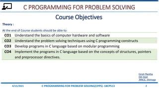 VTU 18CPS13 23 CPPS Module 1 PPT PPTX