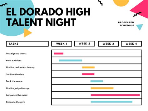 Gantt Chart Template Canva