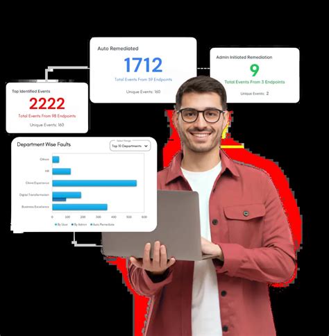 Root Cause Analysis Dashbaord Identify And Resolve Underlying Issues Workelevate