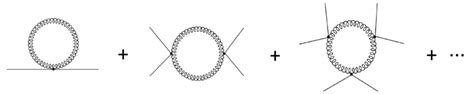 feynman supergraphs contributing to the 1 loop effective superpotential