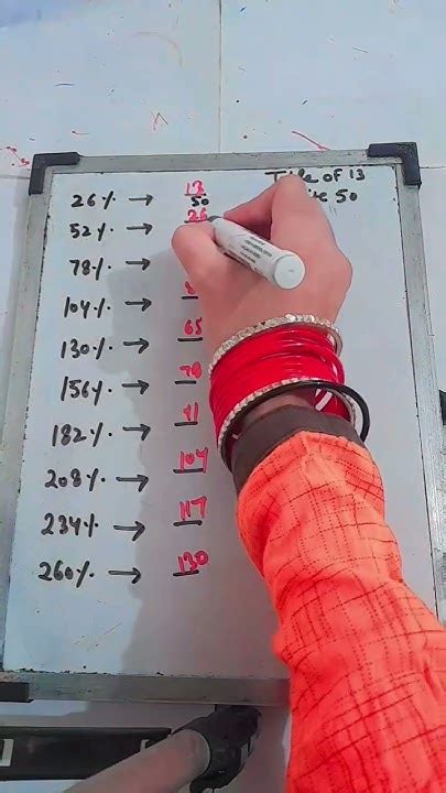 Maths Mathshack Easymathtricks Mathstricks Mathtricks Mathetricks