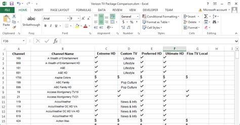 Excel VBA Replace Images Shapes Locked To Cells With Text GSEricksen