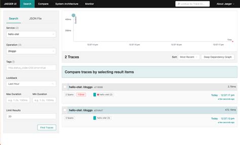 Eric D Schabell A Hands On Guide To Opentelemetry Manual