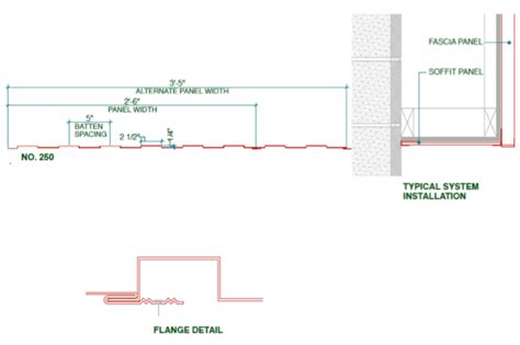 Soffit Panel 250 Cheney Flashing