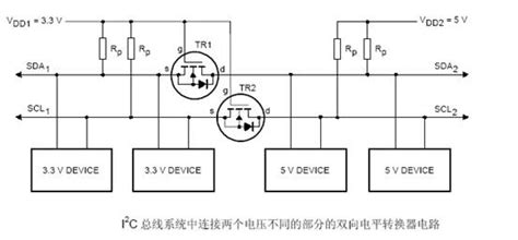 3 3v和1 8v电平双向转换 3 3v转1 8v电平转换 Csdn博客