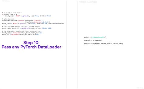 Pytorch Lightning一、lightning In 15 Minutes Csdn博客