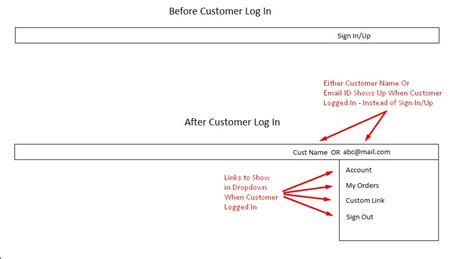 magento2 how to get top menu in header as dropdown in magento 2