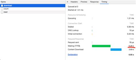 Inserts Into Varbinarymax Col With Filestream Or Reads From That Column Takes 10s Of Seconds