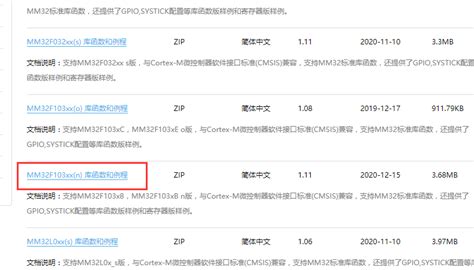 stm32 替换说明 cks32 hk32 mm32 apm32 ch32 gd32 blm32 at32 推荐 n32 hc华大系列 stm32f0 classb csdn博客