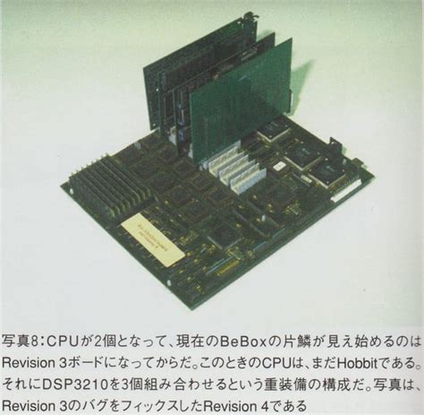 Bebox Hobbit Prototypes R Beos