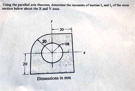 solved using the parallel axis theorem determine the moments of