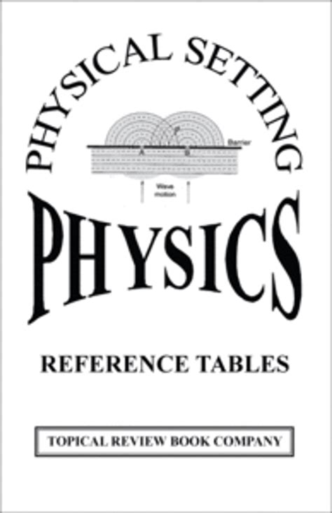 Physics Reference Tables 2006 Edition Topical Review Book Company
