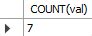 MySQL COUNT Counting Rows in a Table Chia Sẻ Kiến Thức Điện Máy