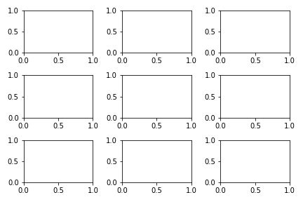 Python Creating An Image Grid Of Tensors Out Of A Batch Using Matplotlib Pytorch Stack Overflow