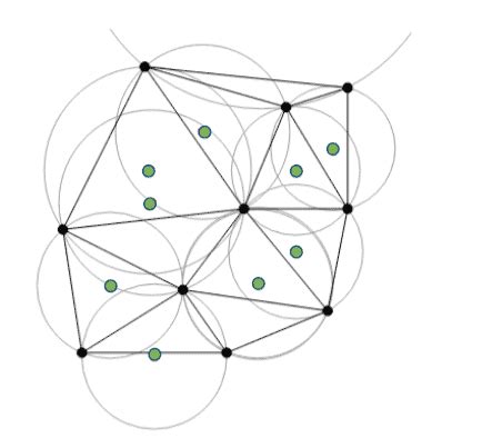 An Introduction To The Voronoi Diagram Baeldung On Computer Science