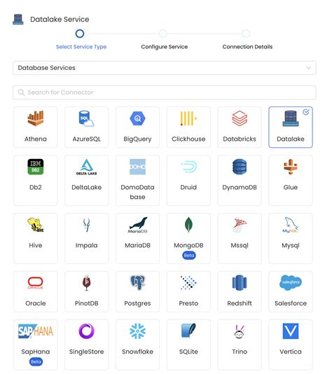 adls datalake