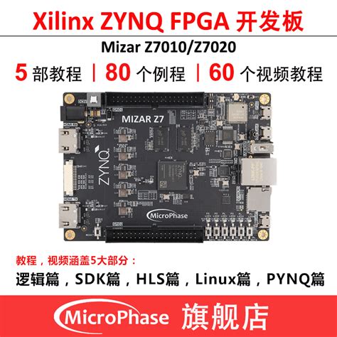 xilinx zynq fpga development board 7010 7020 pynq artificial