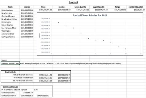 Solved There Are Three Sets Of Data Below Determine Chegg