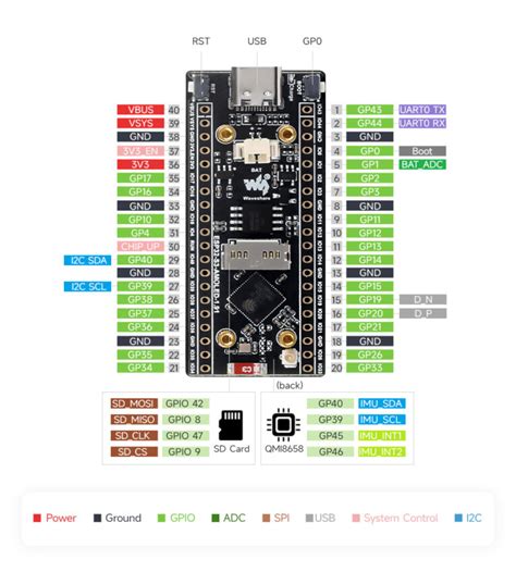 Esp32 S3 Touch Amoled 191 Details Inter Electronics
