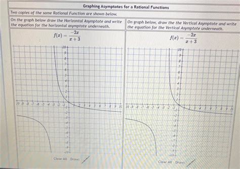 solved aw the horizontal asymptote and write on graph below